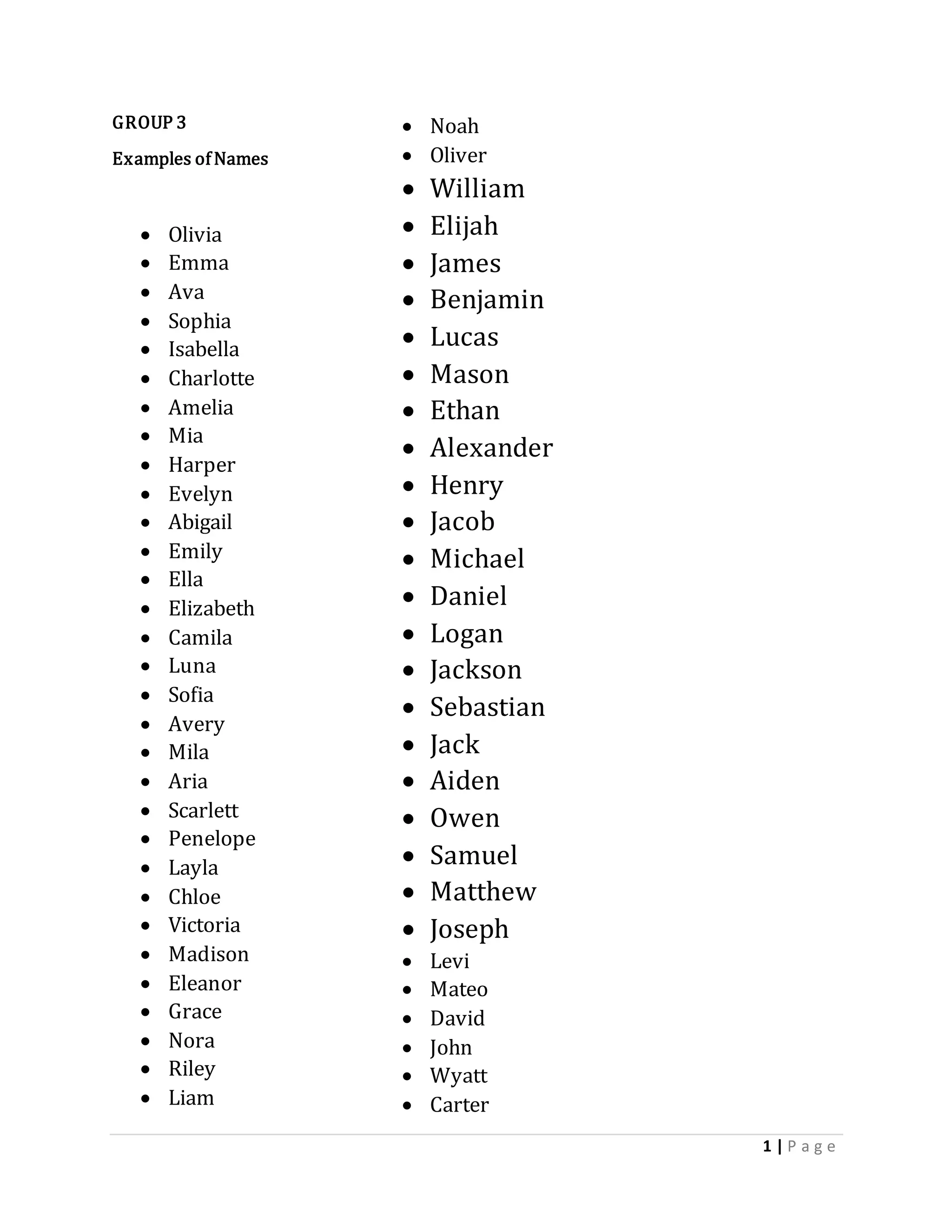 GROUP 3 Activity- Examples of Names.docx