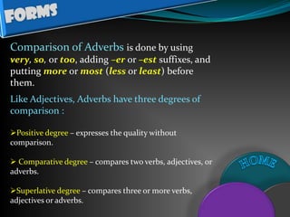 Group 3 Adverbs | PPSX