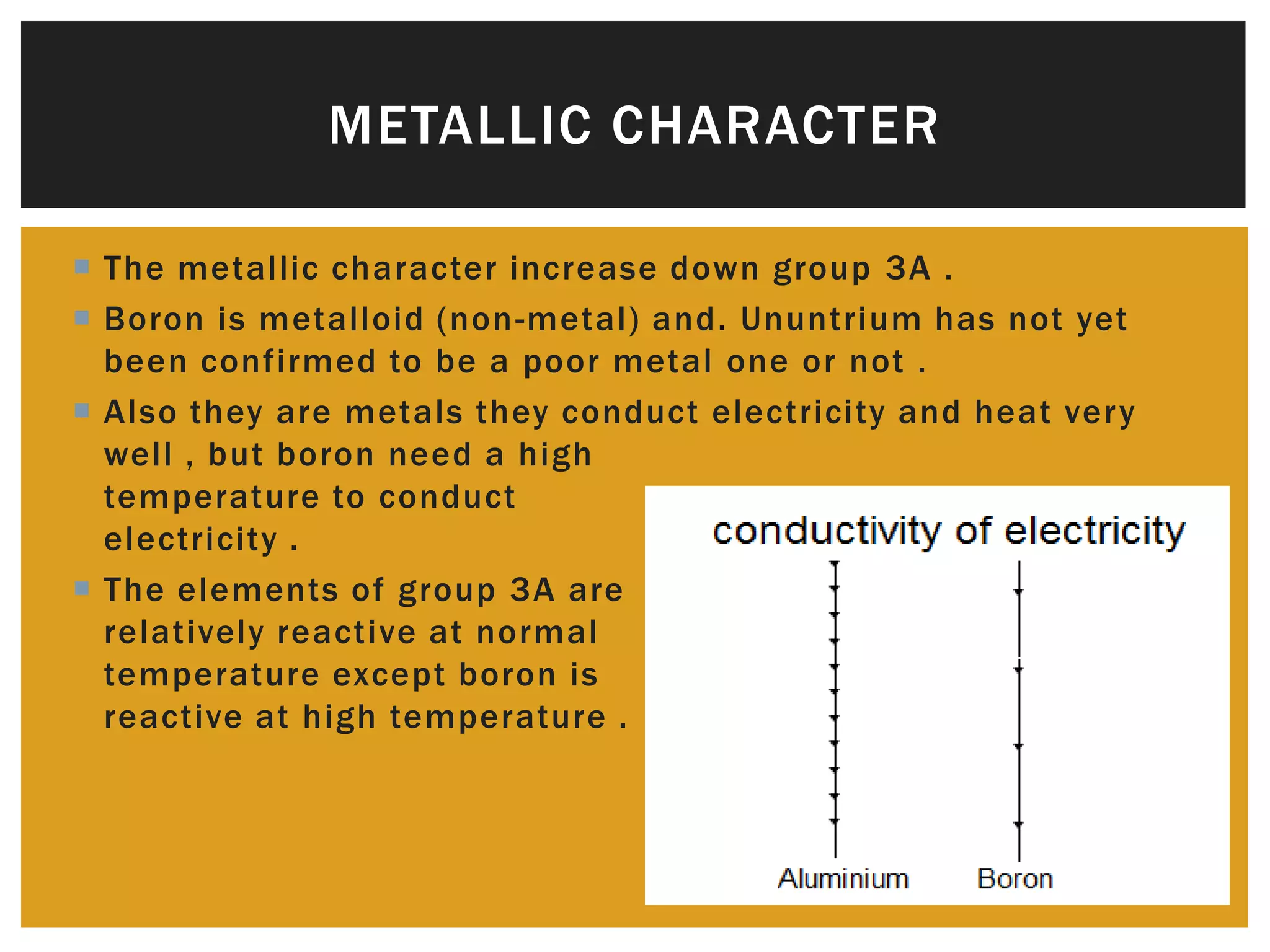 Group 3 a element of periodic table | PPTX