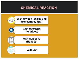 Group 3 a element of periodic table | PPTX