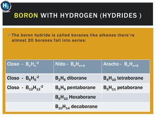 Group 3 a element of periodic table | PPTX