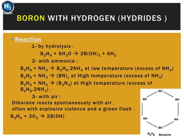 Group 3 a element of periodic table | PPTX