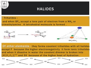 Group 3 a element of periodic table | PPTX