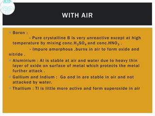 Group 3 a element of periodic table | PPTX