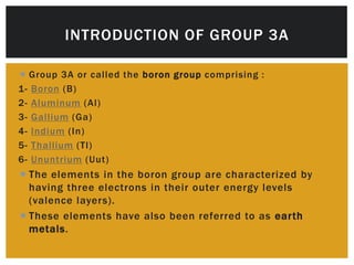 Group 3 a element of periodic table | PPTX