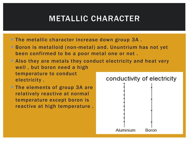 Group 3 a element of periodic table | PPTX