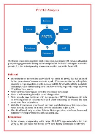 Strategic Management Analysis - Airtel | PDF