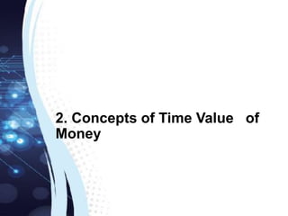 GROUP 3_Basic Long Term Financial Concept.pptx