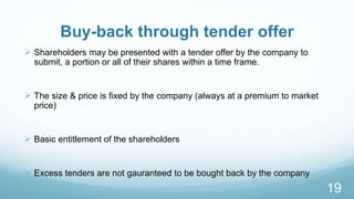 buy back of shares | PPTX