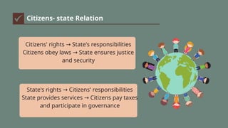 Group 3 Civic.pptxbegneg sg sf fs fwntwntww da | PPT