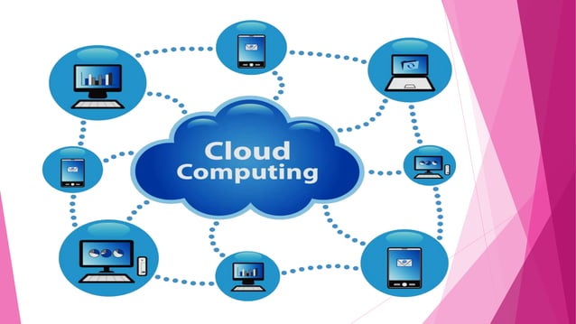GROUP 3 CLOUD COMPUTING ASSIGNMENT | PPT