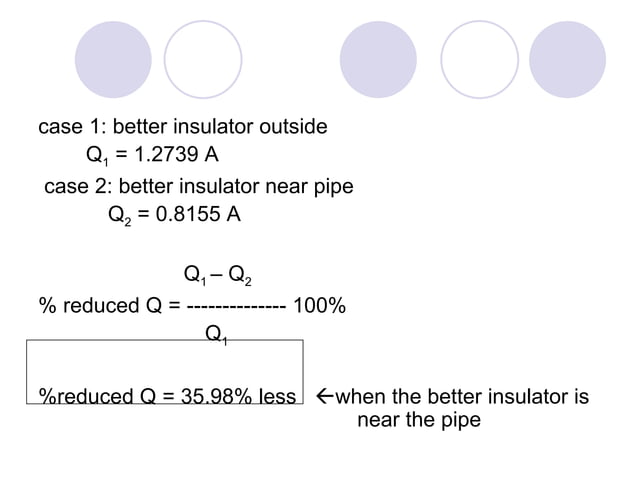 Group3(Conduction) | PPT