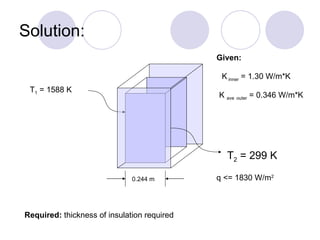 Group3(Conduction) | PPT | Physics | Science