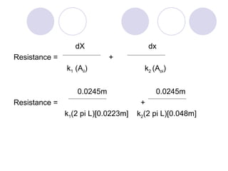 Group3(Conduction) | PPT | Physics | Science