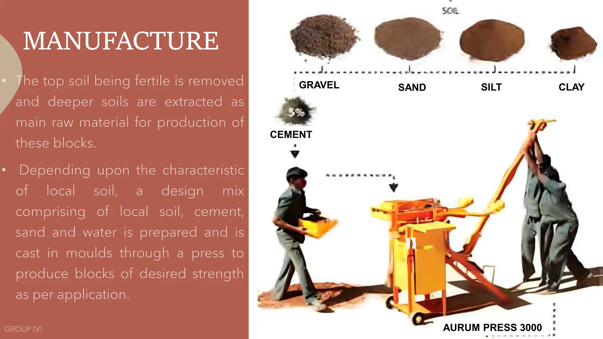 COMPRESSED STABILIZED EARTH BLOCKS (CSEB) | PDF