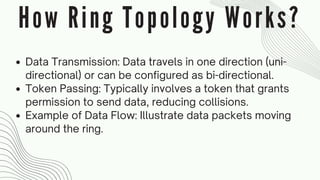 Computer System Servicing NC II Network Topology | PPT