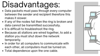 Computer System Servicing NC II Network Topology | PDF