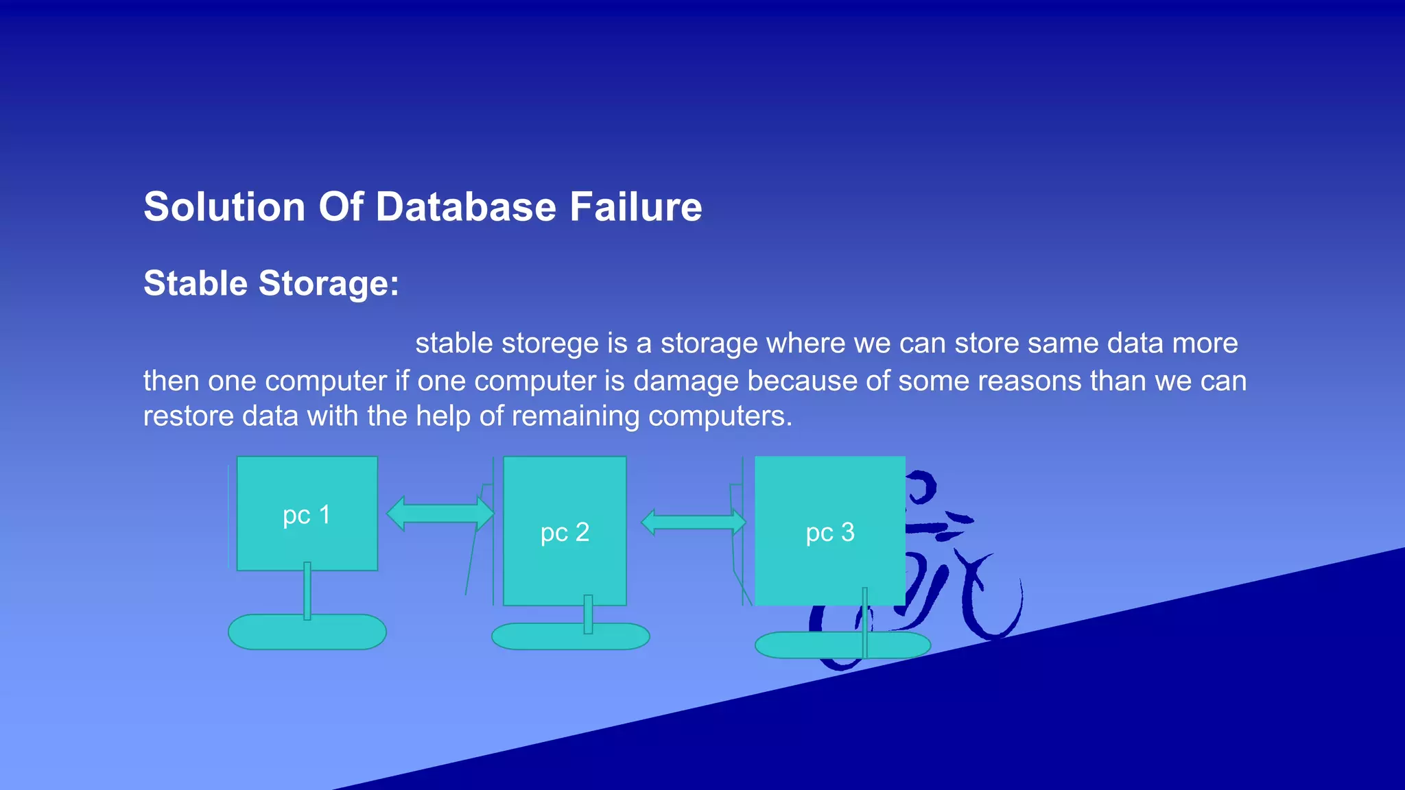 database backup and recovery | PPTX