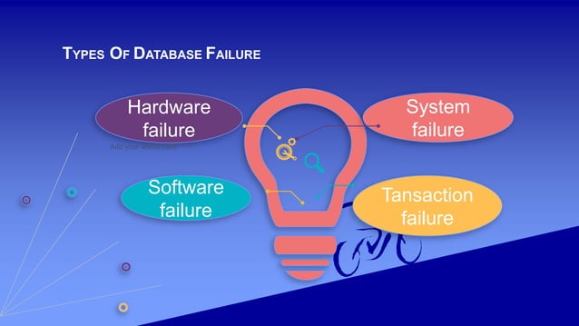 Database Backup And Recovery Pptx Databases Computer Software And Applications