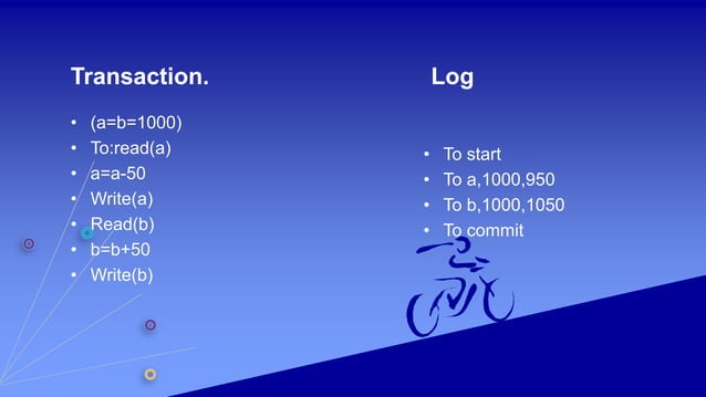 Database Backup And Recovery Pptx Databases Computer Software And Applications