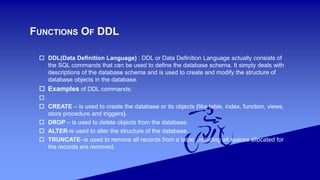 database backup and recovery | PPTX