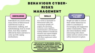 DIGITAL SAFETY & DIGITAL SECURITY in education | PPT