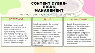 DIGITAL SAFETY & DIGITAL SECURITY in education | PPT