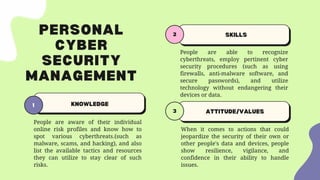 DIGITAL SAFETY & DIGITAL SECURITY in education | PPT