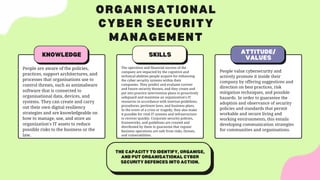 DIGITAL SAFETY & DIGITAL SECURITY in education | PPT