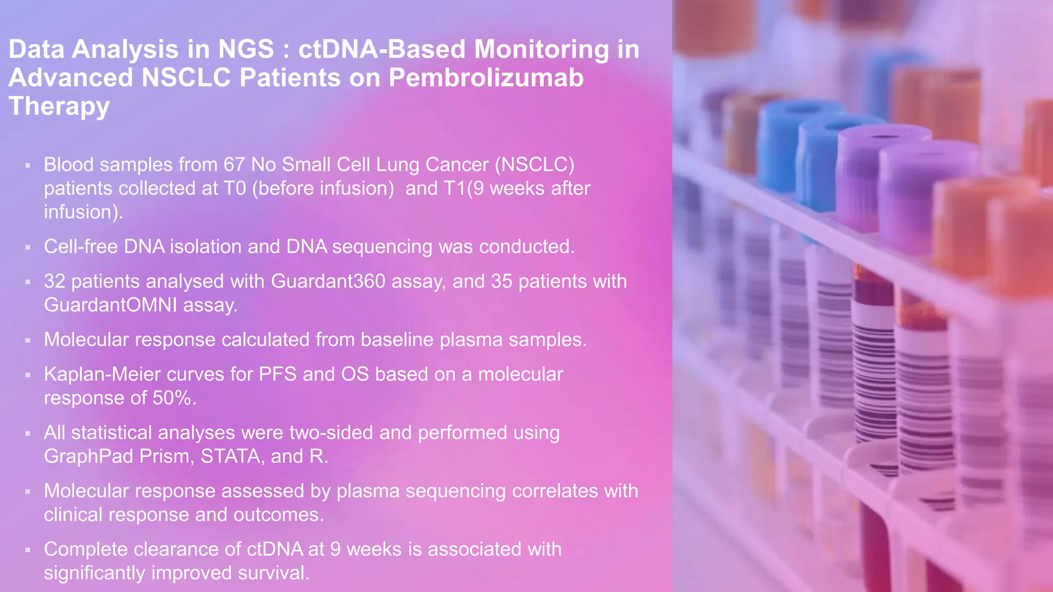 Next generation Sequencing in Drug Discovery | PPT