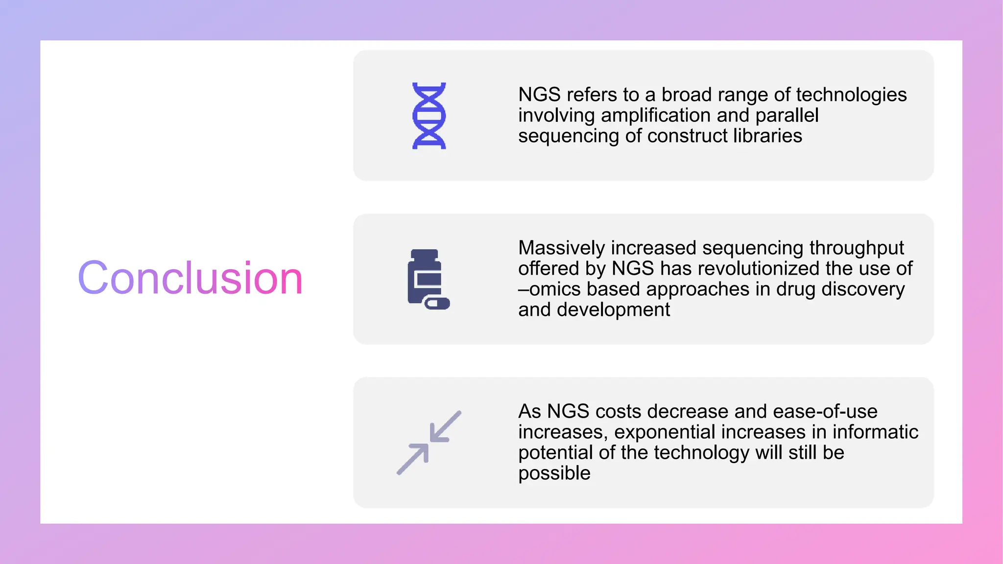 Next generation Sequencing in Drug Discovery | PPT