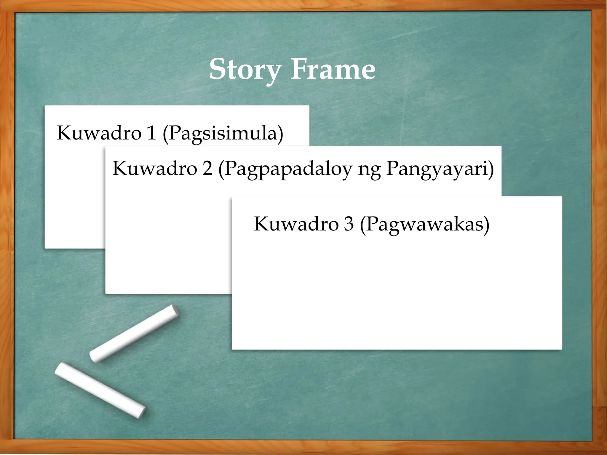 aralin para sa filipino 10 na nagmula sa bansang syria | PPTX