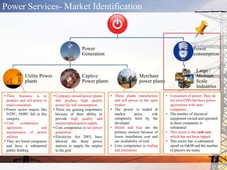Operation Strategy (Academic Presentation) | PPTX