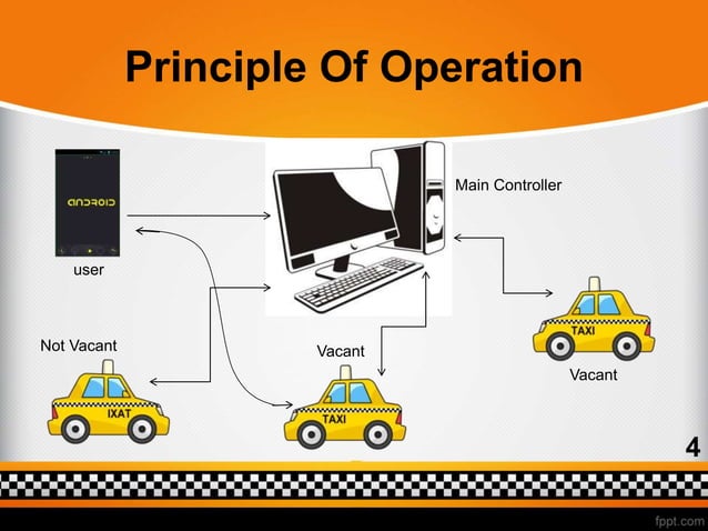 GPS based smart CAB dispatch system | PPTX | Computer Software and ...