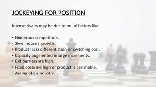 competitive_forces_shape_strategy | PPTX