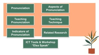 Group 3 ict tools & workshop pronunciation | PPTX