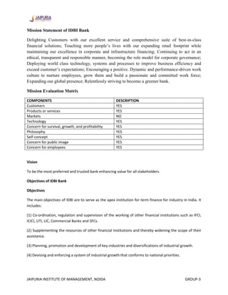 Group 3 idbi bank (strategy) | DOCX