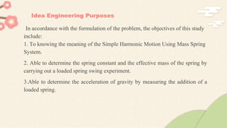 GROUP 3_CESP 2020 IDEA ENGINEERING Quatum Chemistry.pptx