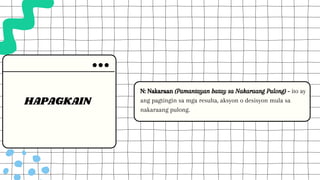 FILIPINO SA PILING LARANG- Katitikan ng Pulong (1).pdf