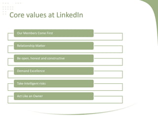 Values-based Candidate Selection at LinkedIn One Hiring Managers ...