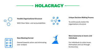 Group 3_LTHRM_Holacracy_2.pptx
