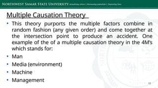 Accident Causation theory Food and Service Management .pptx