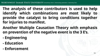 Accident Causation theory Food and Service Management .pptx