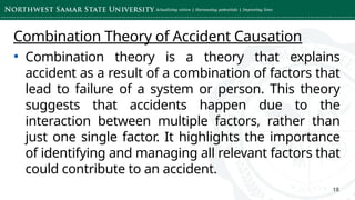 Accident Causation theory Food and Service Management .pptx