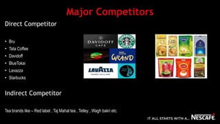 Marketing Project Nescafe | PPTX