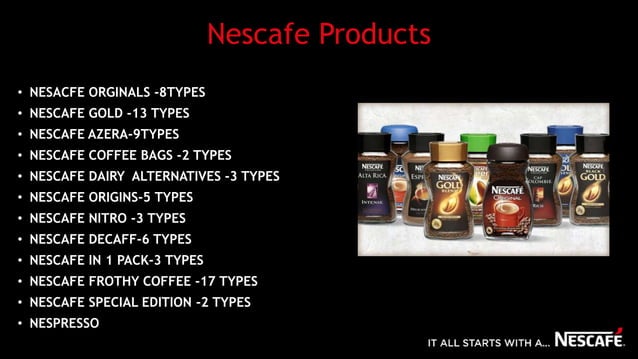 Marketing Project Nescafe | PPTX
