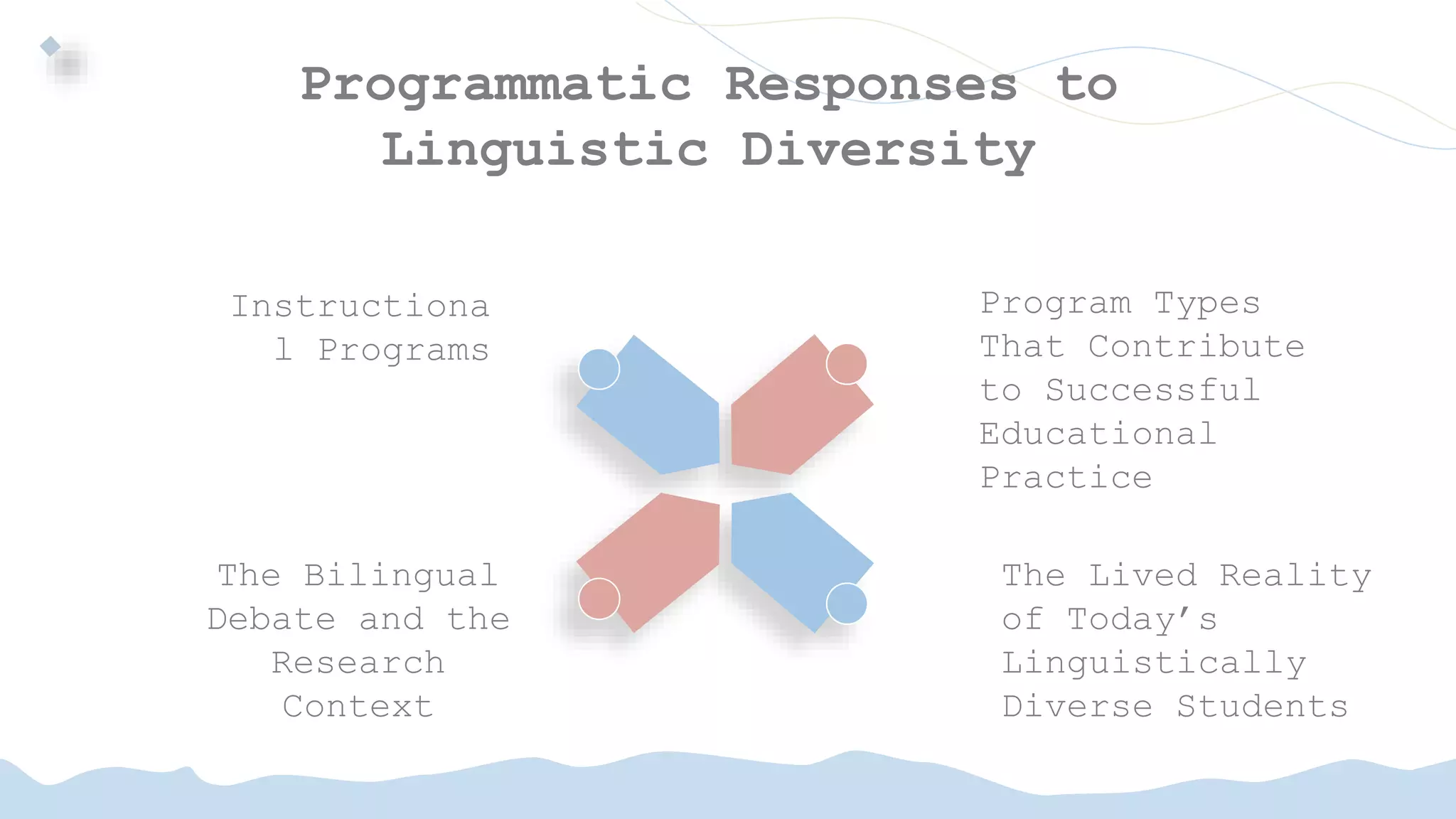 Language Diversity and Schoolling.pptx | Education
