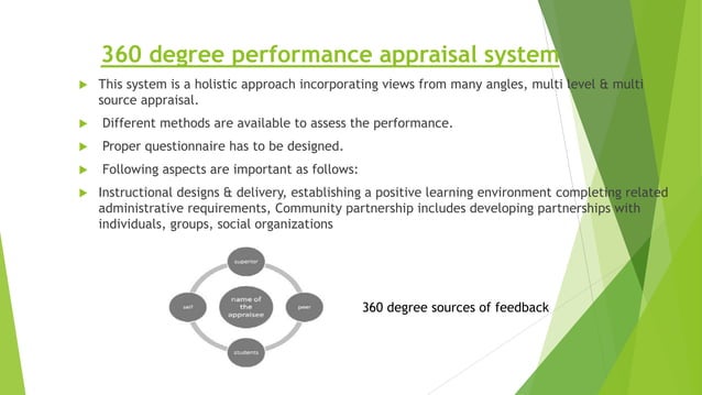 Multi rater feedback system | PPT