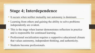 Group 3 Nursing Education Unit 3.pptx