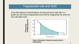 one compartment open model | PPT